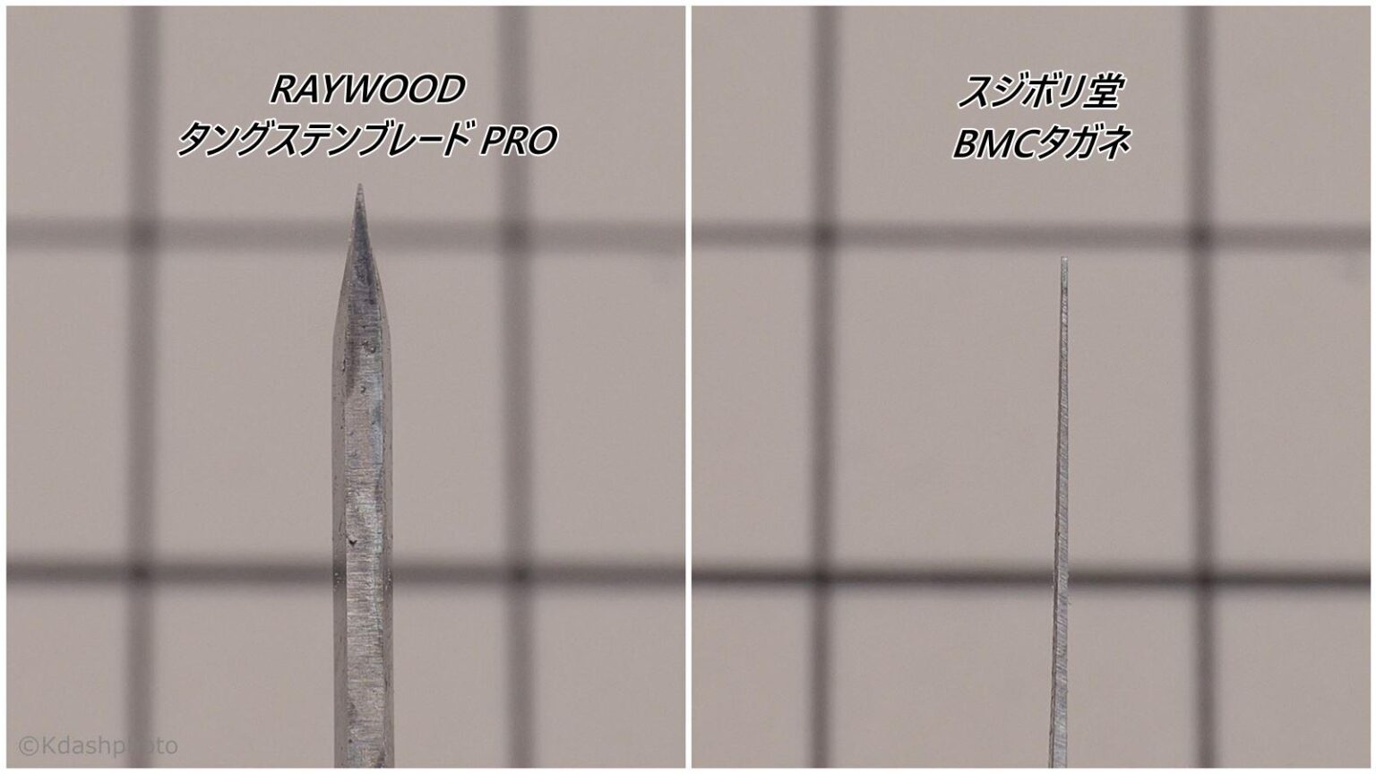 レイウッド DULO タガネ / タングステンブレードPRO レビュー | 雑食プラモ備忘ログ